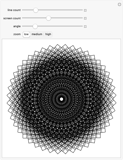 Wolfram Demonstrations Project