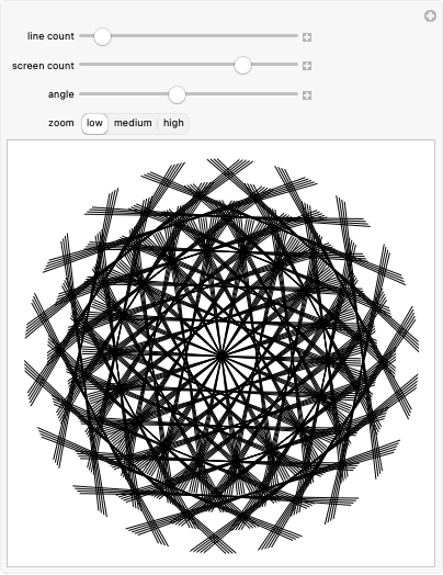 Wolfram Demonstrations Project