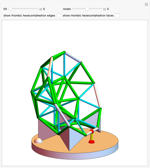 Wolfram Demonstrations Project