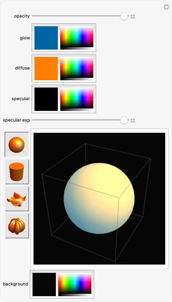 Wolfram Demonstrations Project