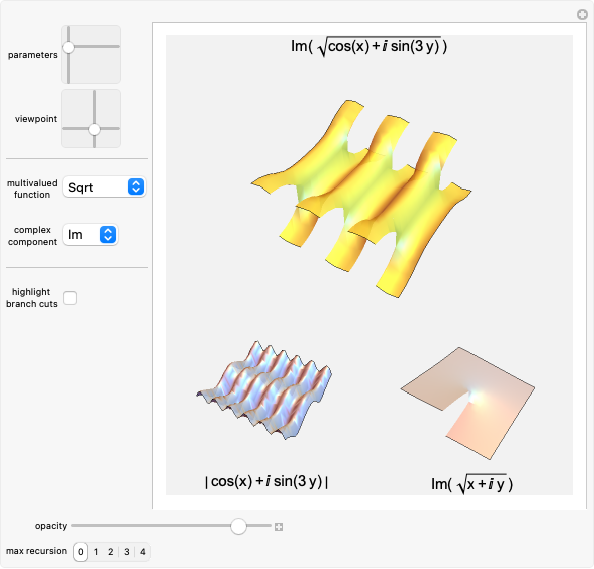 Wolfram Demonstrations Project
