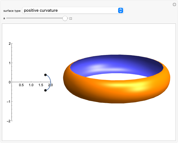 Wolfram Demonstrations Project