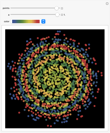 Wolfram Demonstrations Project