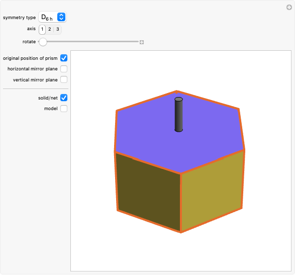 Wolfram Demonstrations Project