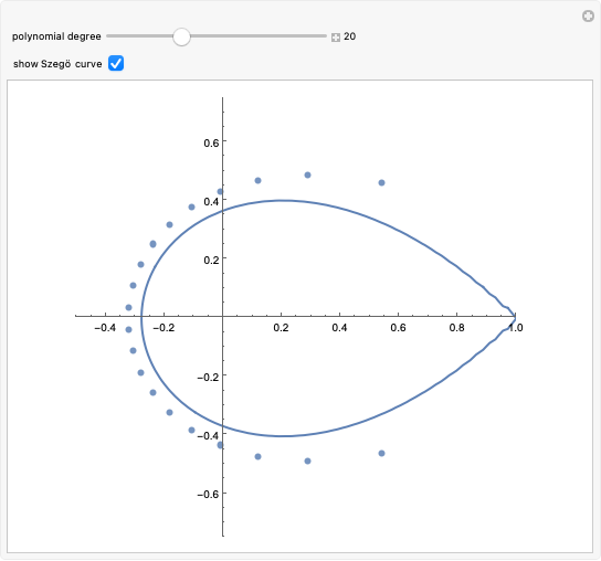 Wolfram Demonstrations Project