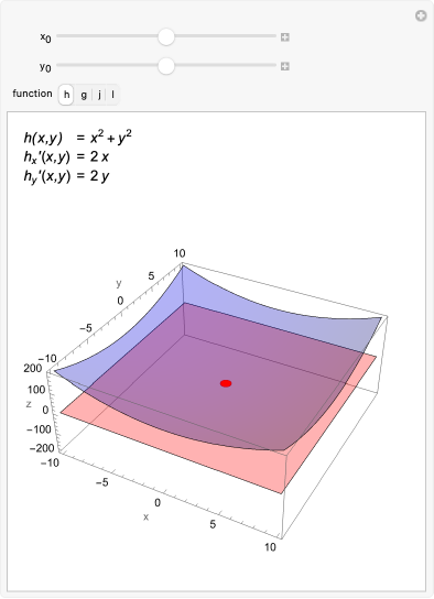 Wolfram Demonstrations Project