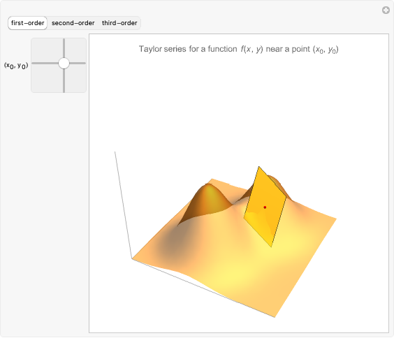 Wolfram Demonstrations Project