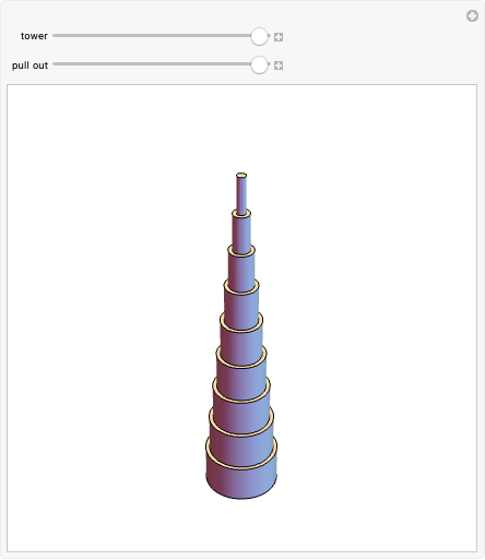 Wolfram Demonstrations Project