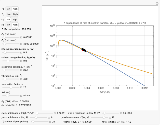 Wolfram Demonstrations Project