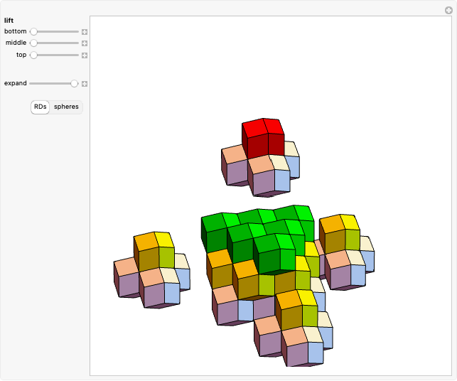 Wolfram Demonstrations Project