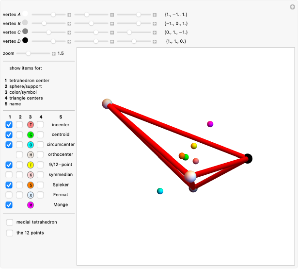 Wolfram Demonstrations Project