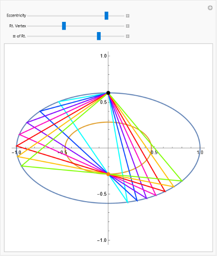 Wolfram Demonstrations Project