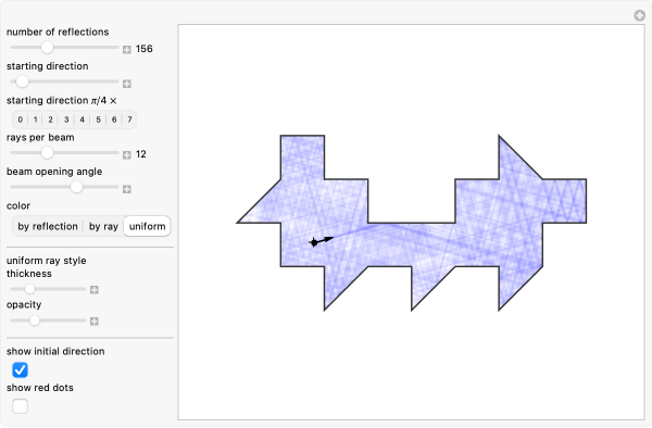 Wolfram Demonstrations Project