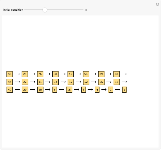 Wolfram Demonstrations Project
