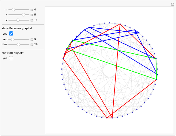 Wolfram Demonstrations Project
