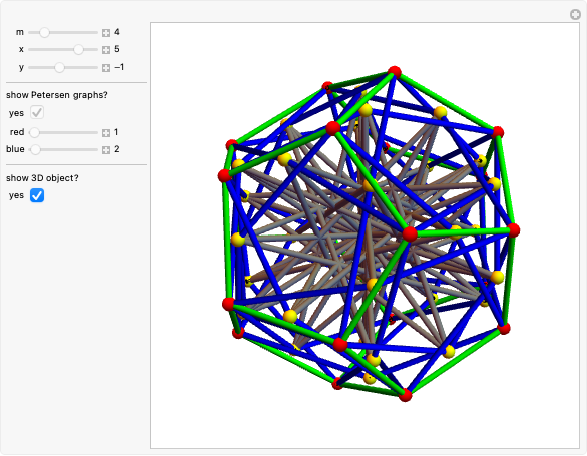Wolfram Demonstrations Project