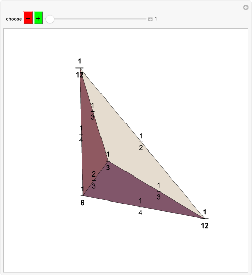 Wolfram Demonstrations Project