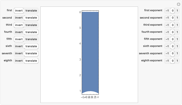 Wolfram Demonstrations Project