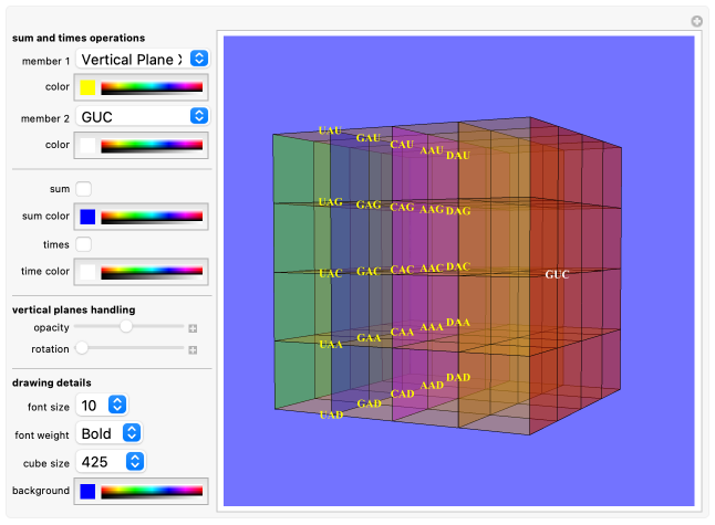 Wolfram Demonstrations Project