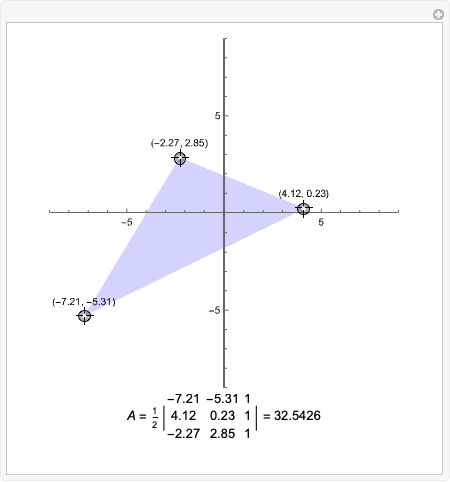 Wolfram Demonstrations Project