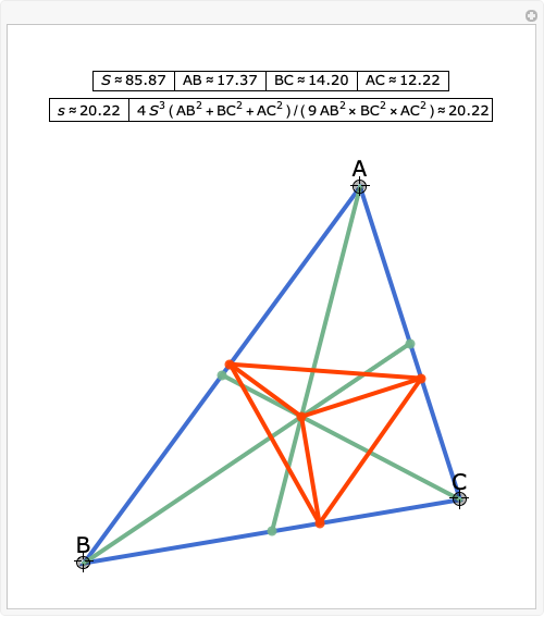 Wolfram Demonstrations Project
