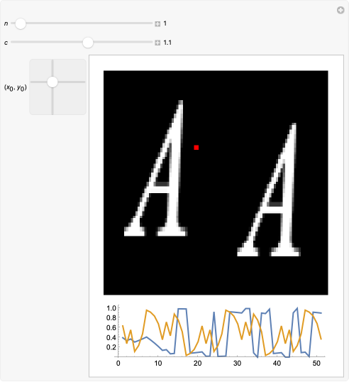 Wolfram Demonstrations Project