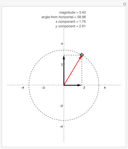 Wolfram Demonstrations Project