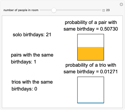 Wolfram Demonstrations Project