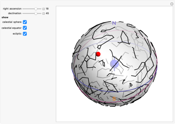 Wolfram Demonstrations Project