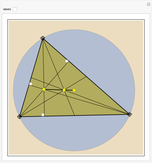 Circumcenter Incenter Centroid Orthocenter Revise The Key Concepts Of