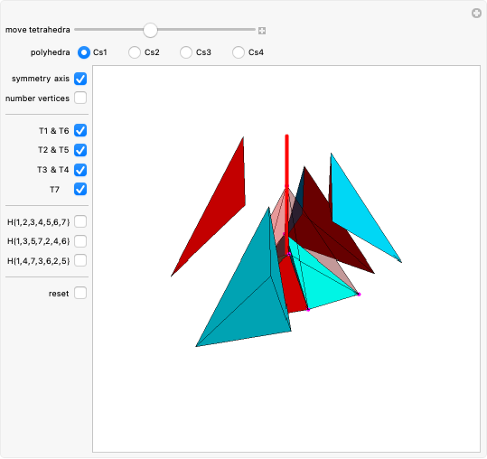 Wolfram Demonstrations Project