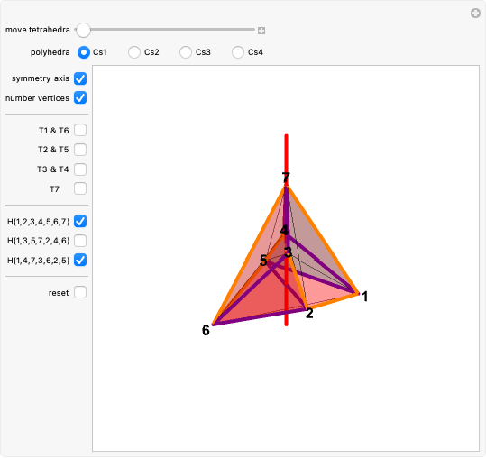 Wolfram Demonstrations Project