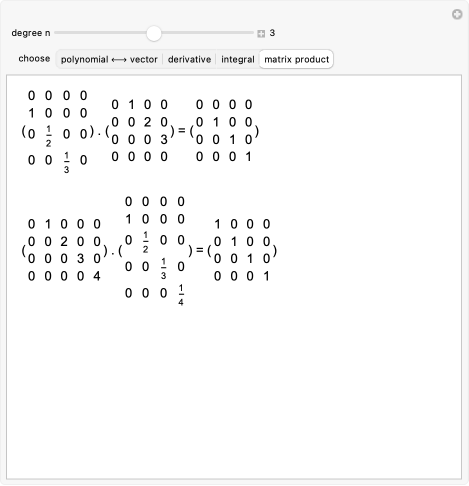 Wolfram Demonstrations Project