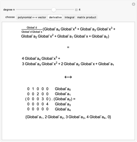 Wolfram Demonstrations Project