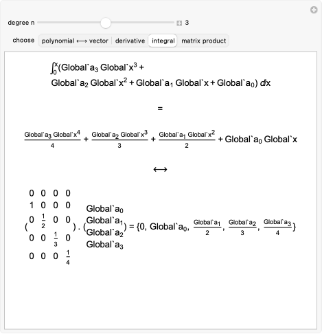 Wolfram Demonstrations Project