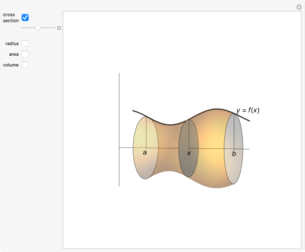 Wolfram Demonstrations Project