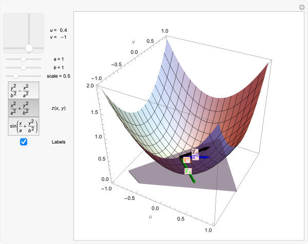 Wolfram Demonstrations Project