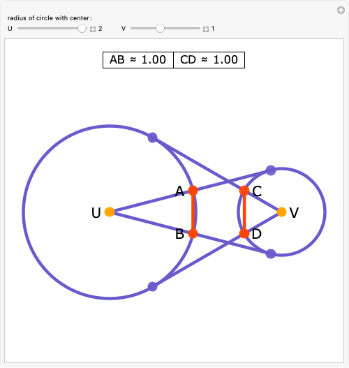 Wolfram Demonstrations Project