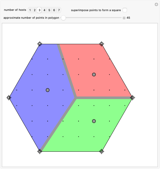 Wolfram Demonstrations Project