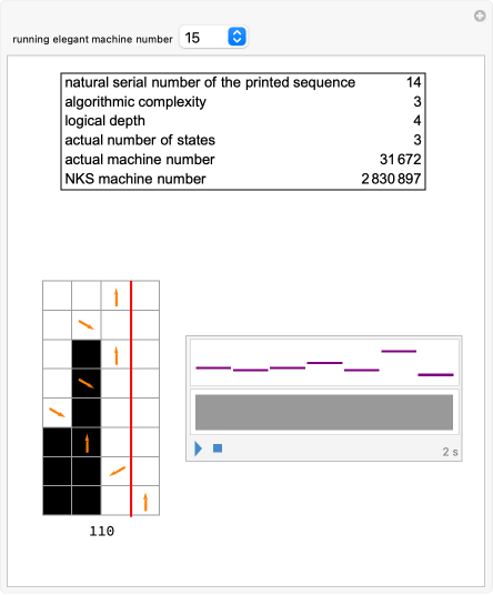 Wolfram Demonstrations Project