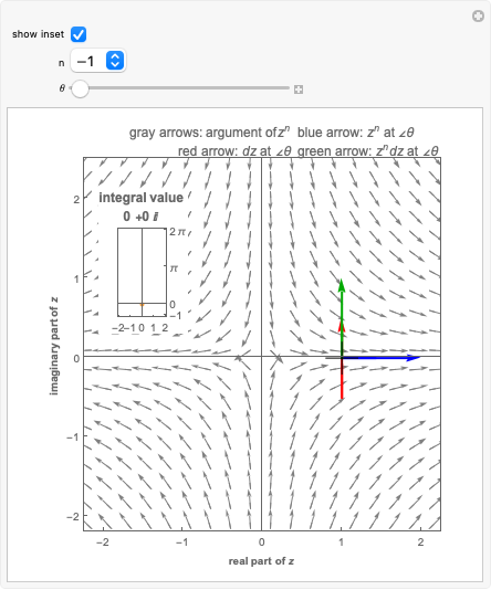 Wolfram Demonstrations Project