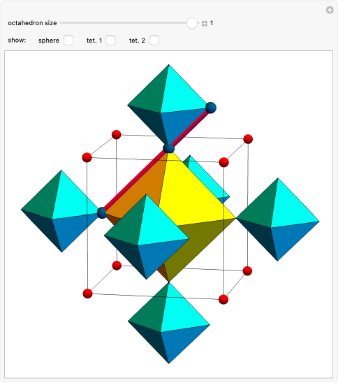 Wolfram Demonstrations Project