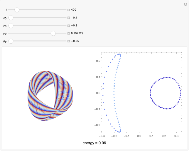 Wolfram Demonstrations Project