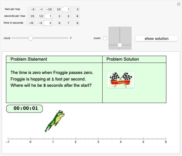 Wolfram Demonstrations Project
