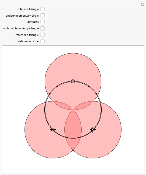 Wolfram Demonstrations Project