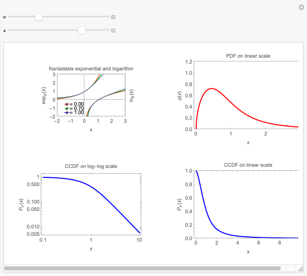 Wolfram Demonstrations Project