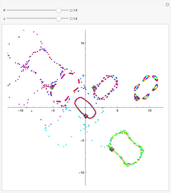 Wolfram Demonstrations Project