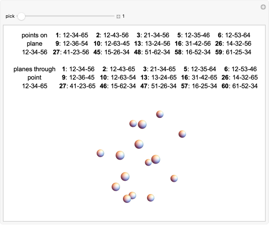 Wolfram Demonstrations Project