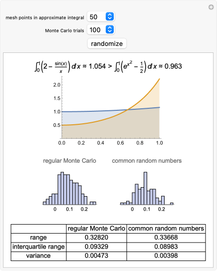 Wolfram Demonstrations Project