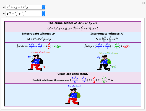 Wolfram Demonstrations Project